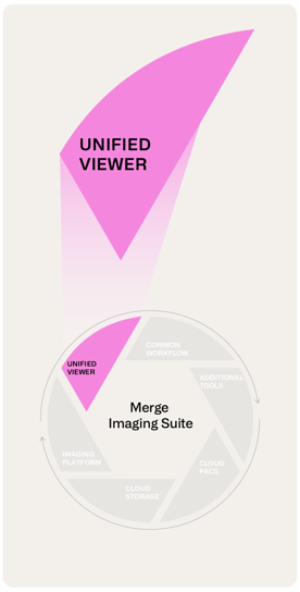Merge Universal Viewer