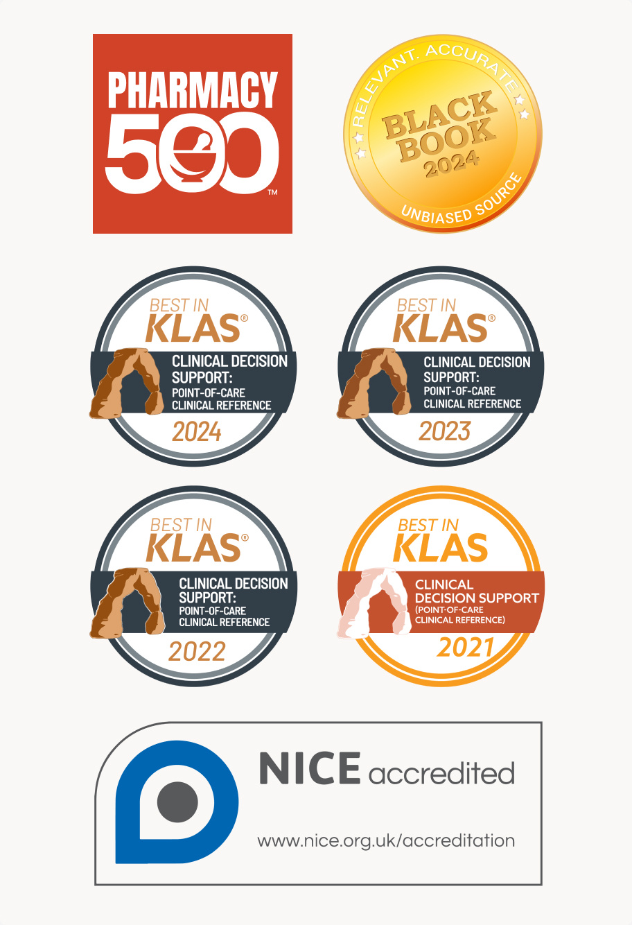 Drug disease database - DynaMedex with Micromedex