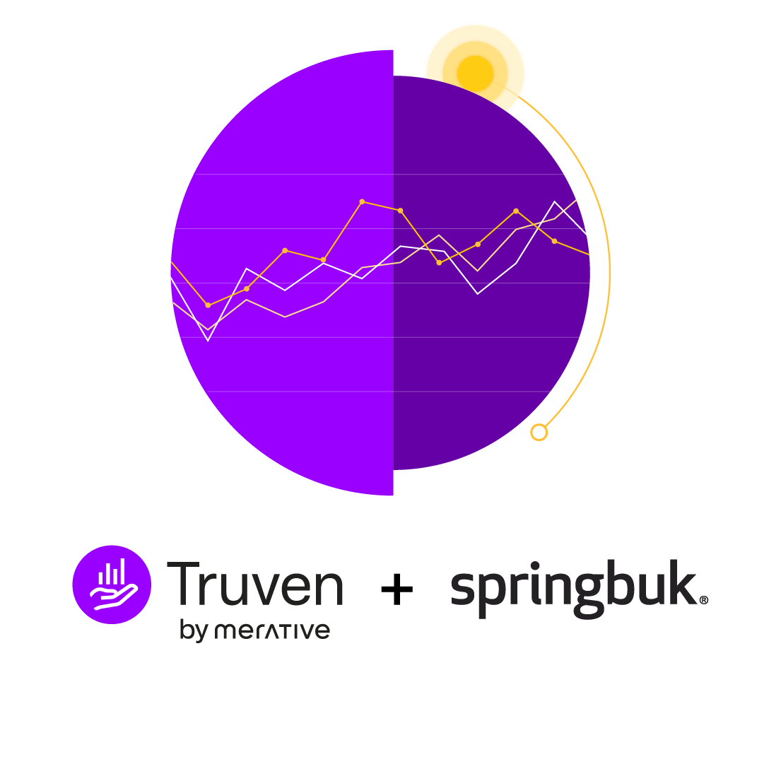 Healthcare analytics & real-world data solutions | Truven by Merative