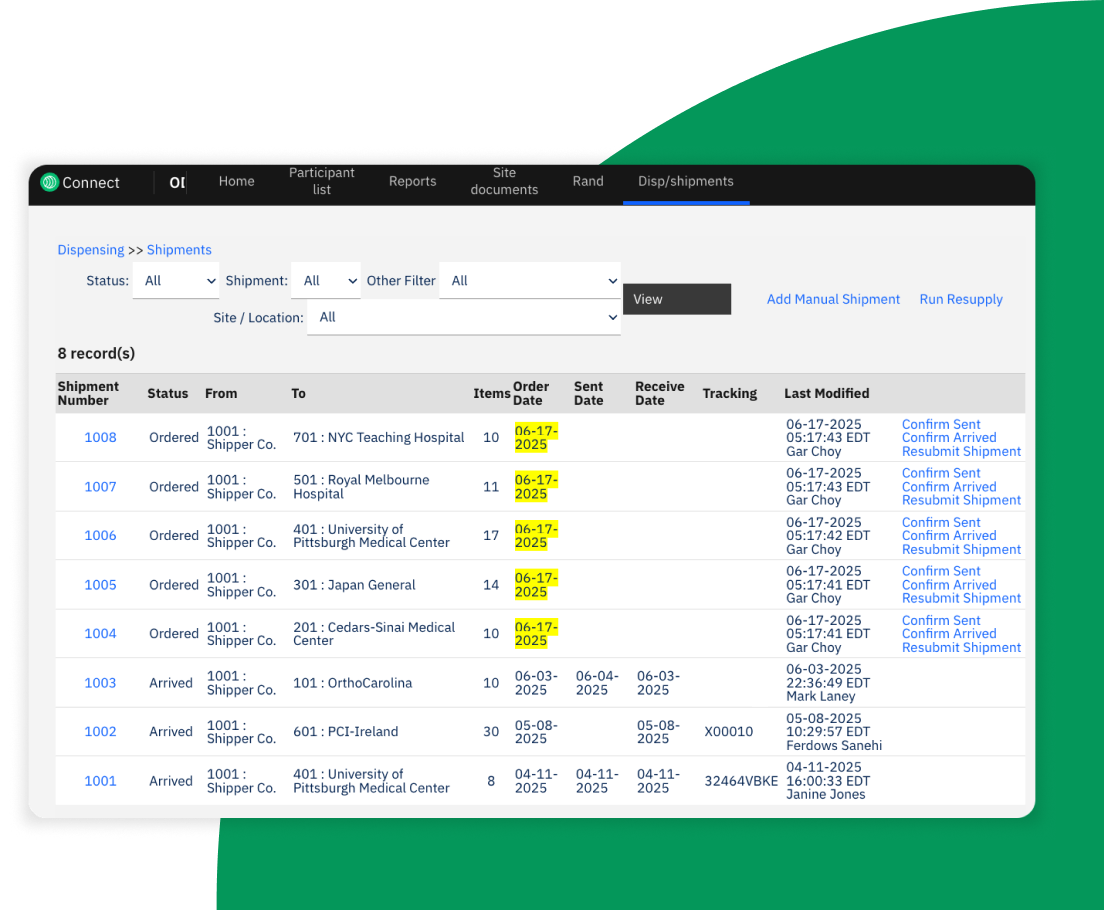 RTSM, CTMS & ETMF for Clinical Trials | Zelta