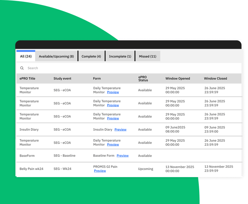 eCOA Clinical Trials Solution | Merative
