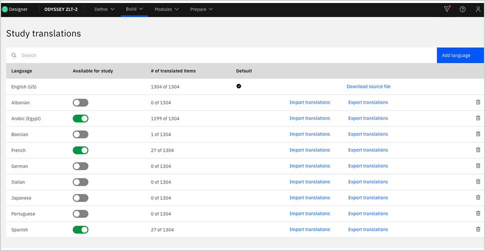 Clinical Data Management | Zelta