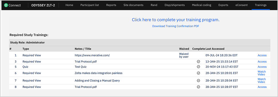 Clinical Data Management | Zelta