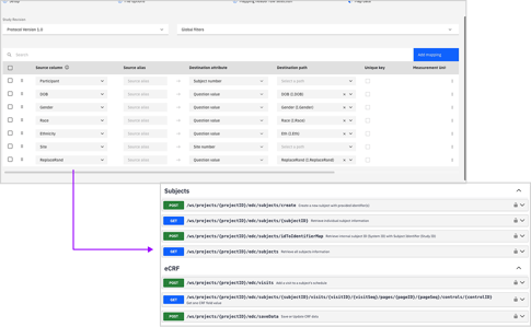 Clinical Data Management | Zelta