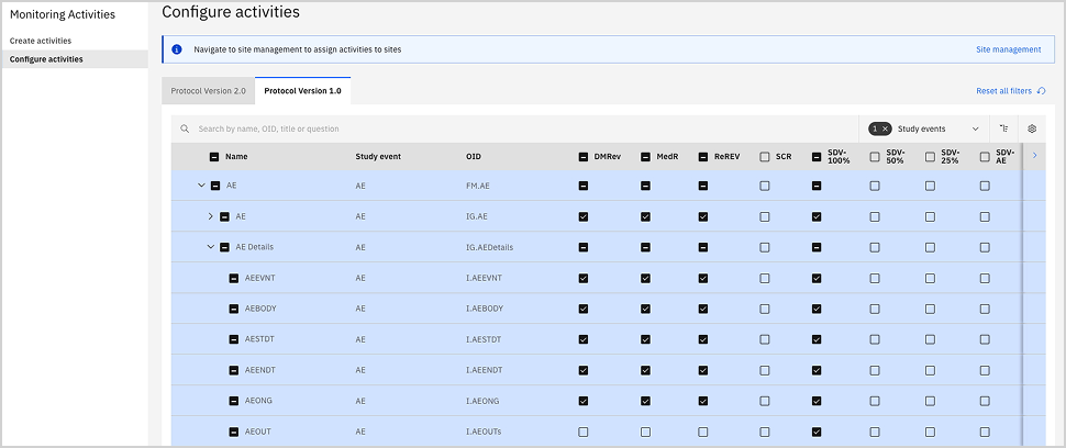 Clinical Data Management | Zelta