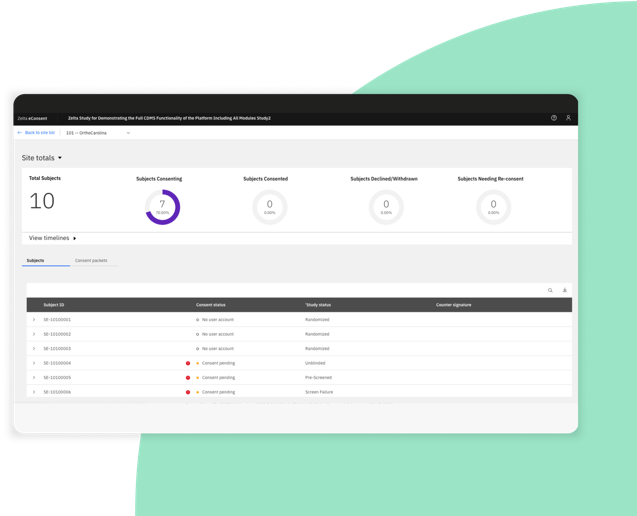 eCOA Clinical Trials Solution | Merative