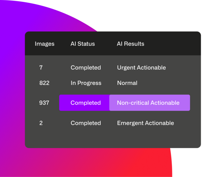 Radiology solutions | Merative