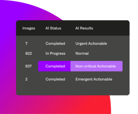 Radiology solutions | Merative