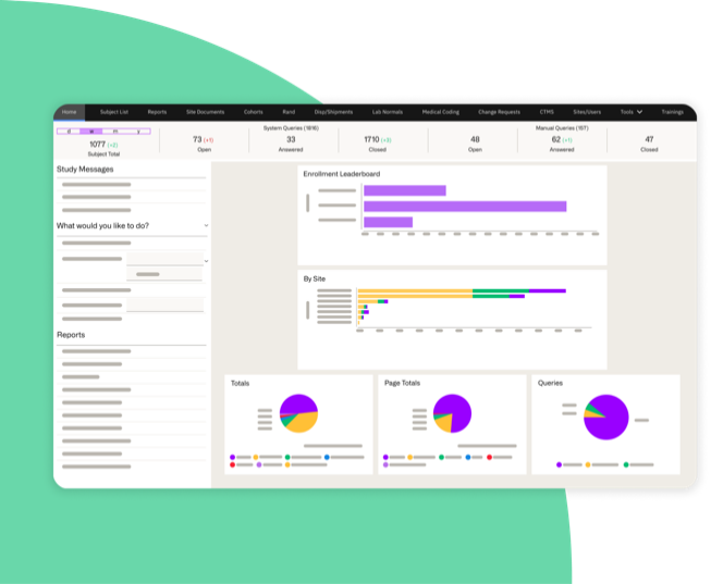 Clinical Data Management | Zelta