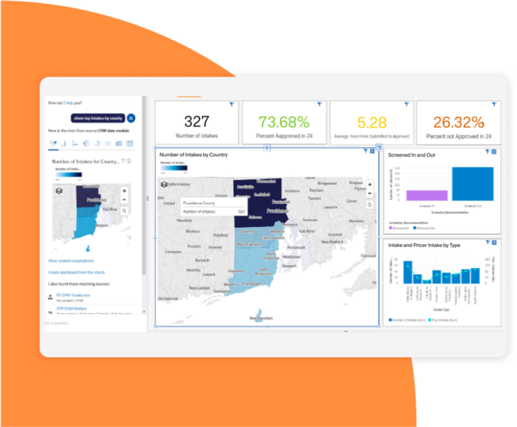 Child Welfare | Cúram