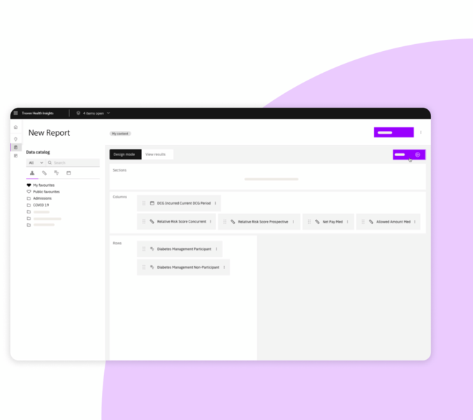 Healthcare analytics solutions | Truven