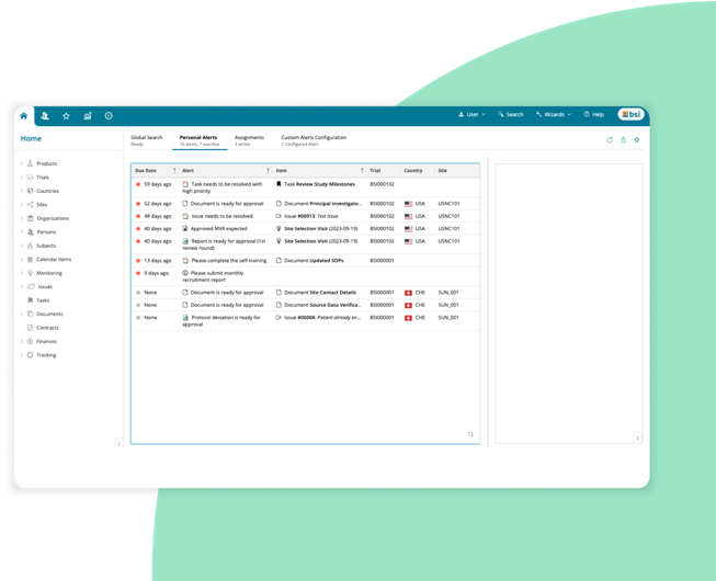 RTSM, CTMS & ETMF for Clinical Trials | Zelta