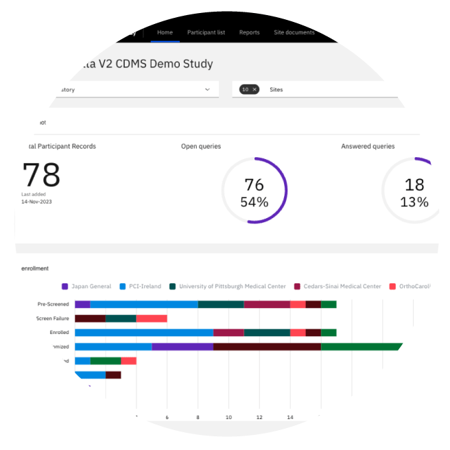 Get an introductory demo to Zelta | Merative